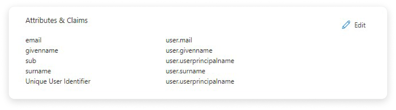 Настройка SSO при использовании MS Entra ID - Документация по iSpring ...