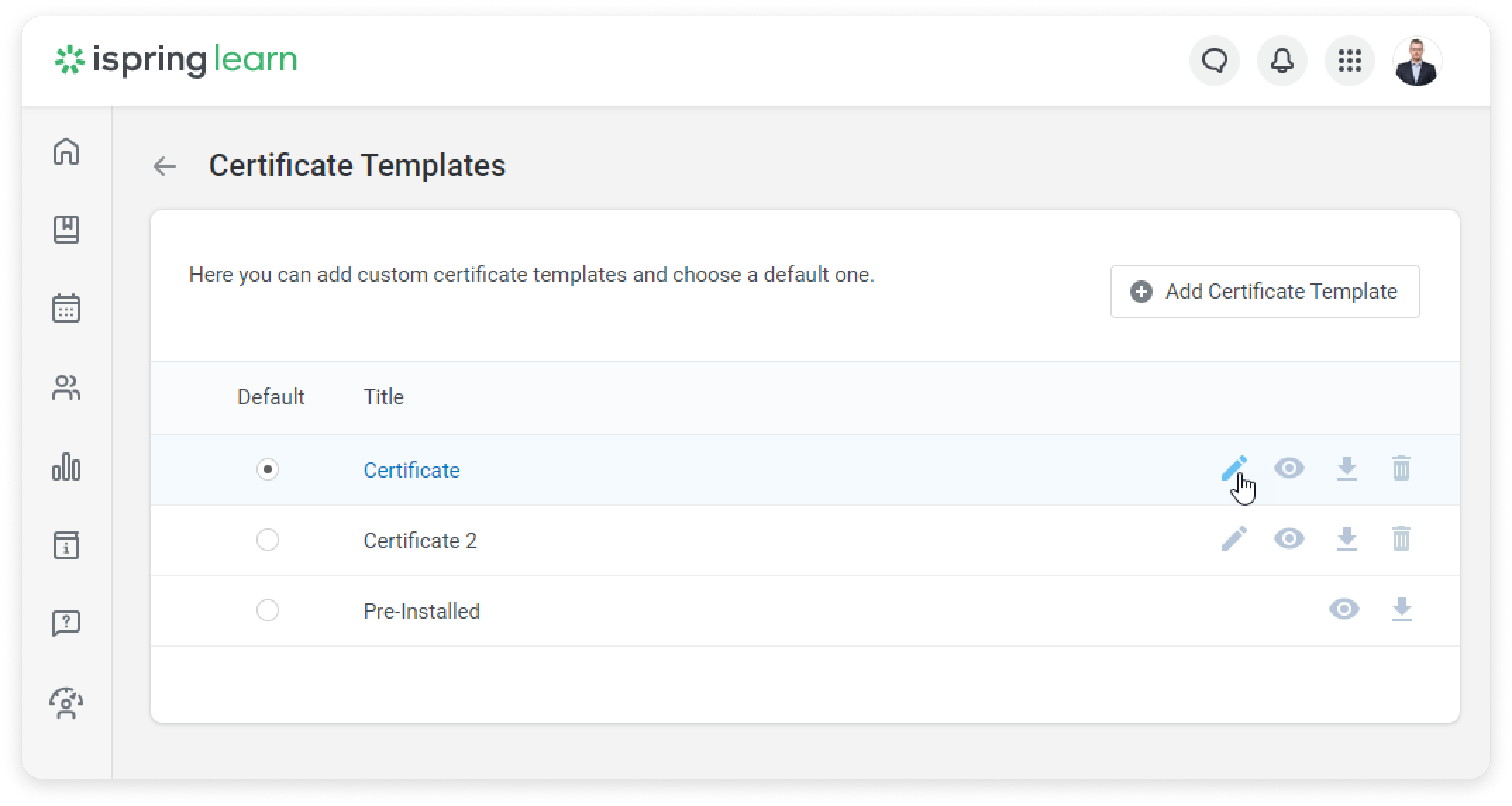 Certificate Templates