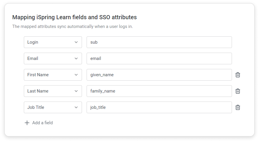 Ispring Learn Sso With Jwt Technology Article: How To Migrate From