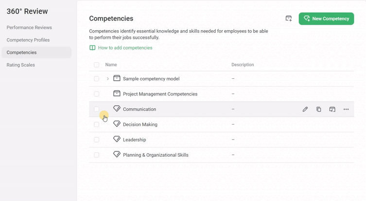 Competency Groups