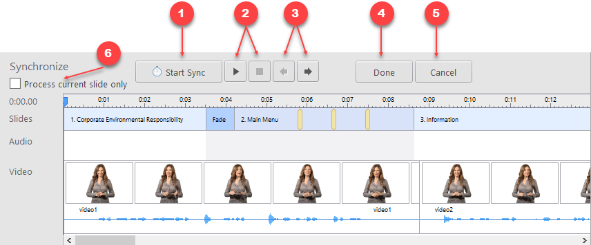 Synchronizing Presentation with Audio and Video Clips